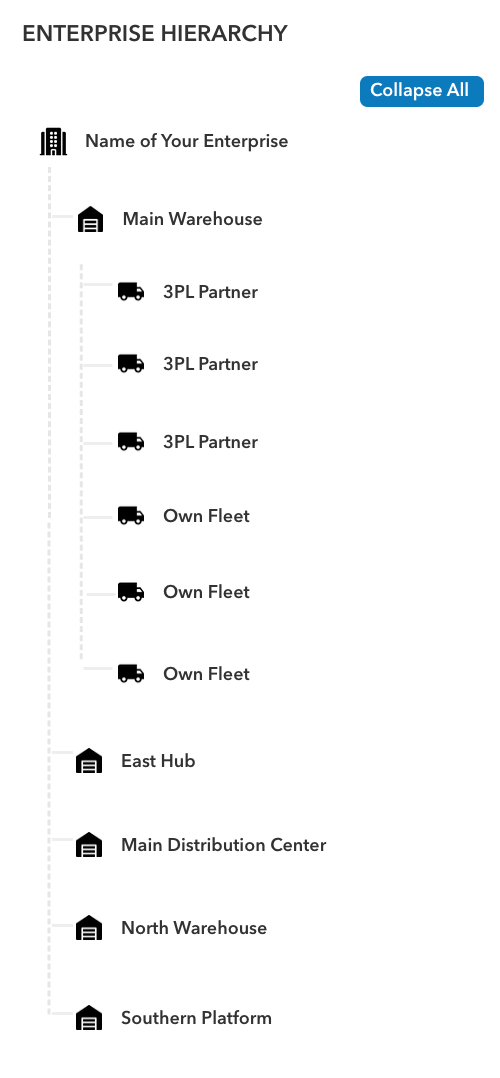Home | Zyllem | The Logistics Simplifier